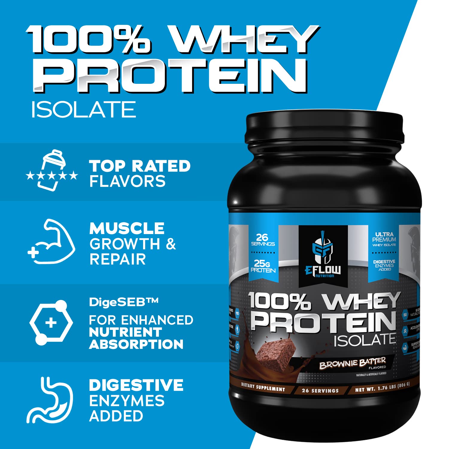 Brownie batter whey protein flavour