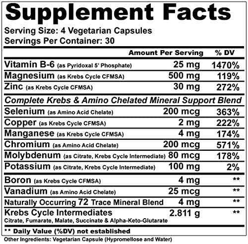 BSCG certified drug free vitamins