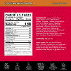 BSN SYNTHA-6 isolate protein benefits