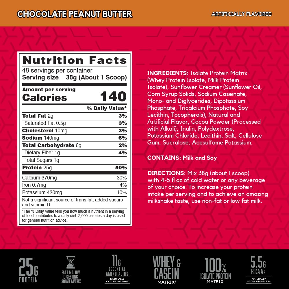 BSN SYNTHA-6 isolate protein benefits
