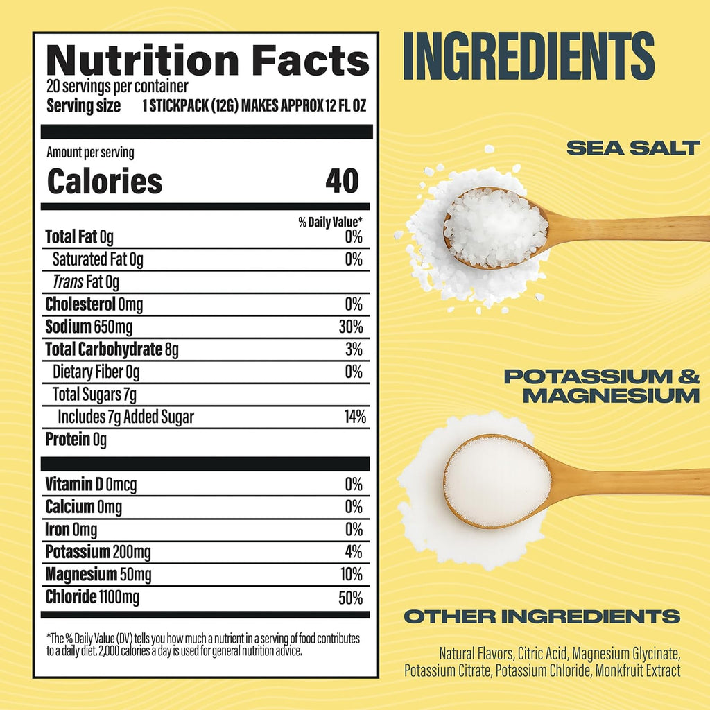 BUBS Naturals electrolytes for sports recovery