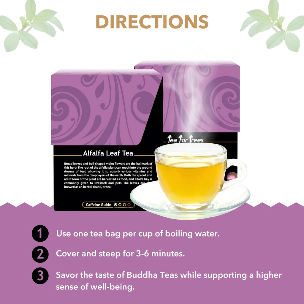 Buddha Teas alfalfa leaf benefits
