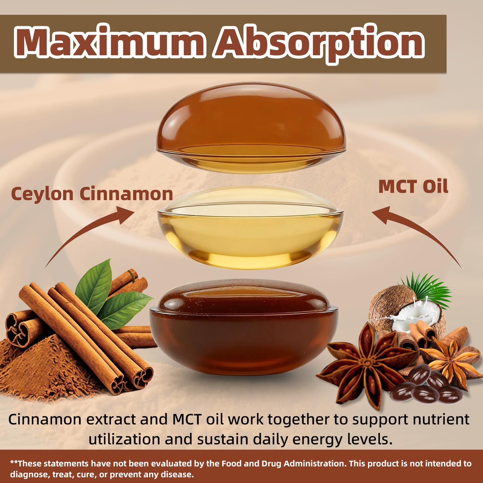 BudLive Ceylon cinnamon softgels