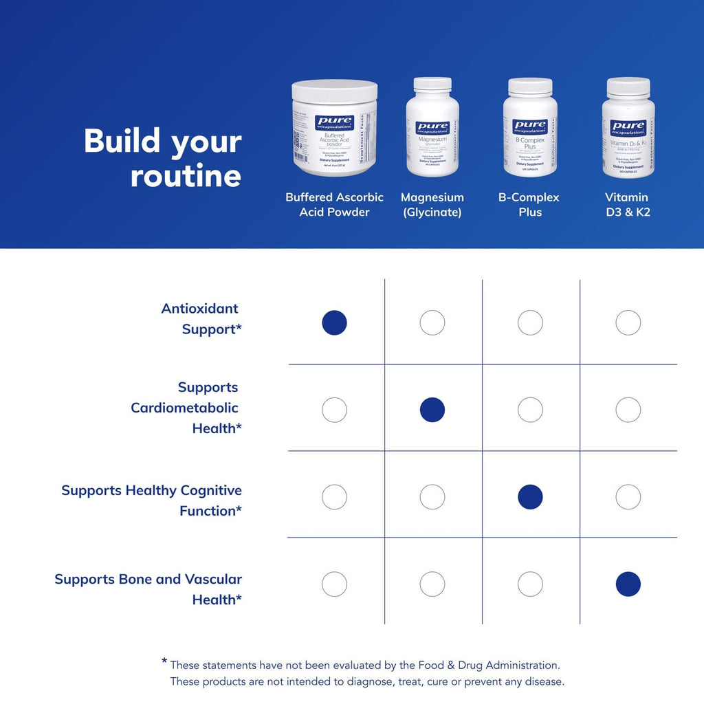 buffered ascorbic acid for optimal absorption
