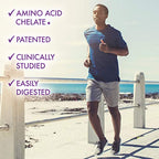 Buffered magnesium oxide for muscle support