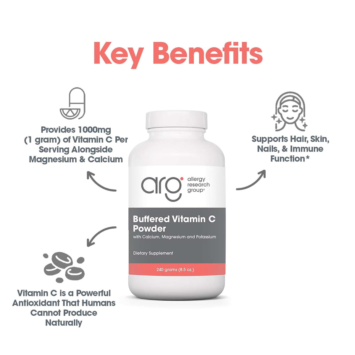 Buffered vitamin C for sensitive stomachs