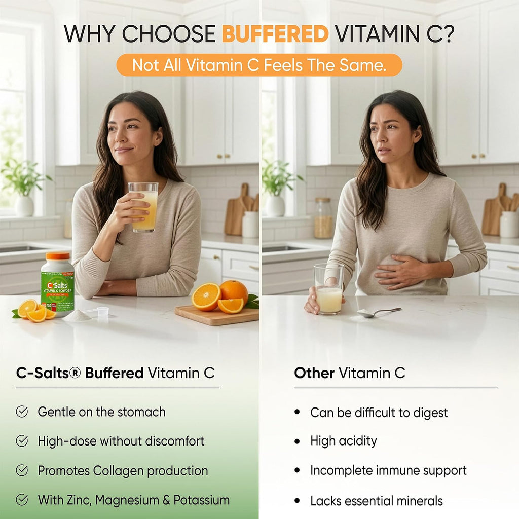 Buffered vitamin C for sensitive stomachs