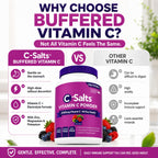 Buffered vitamin C for sensitive stomachs
