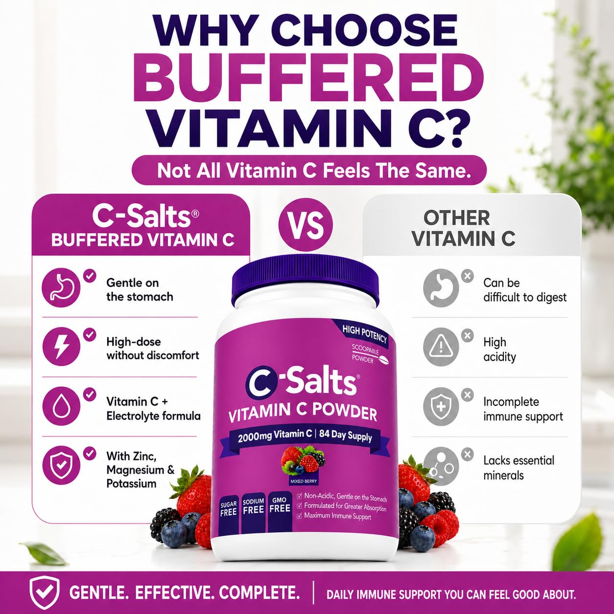Buffered vitamin C for sensitive stomachs