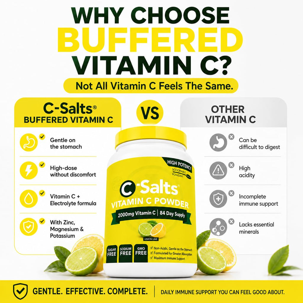 Buffered vitamin C for sensitive stomachs