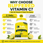 Buffered vitamin C for sensitive stomachs