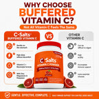 Buffered Vitamin C for sensitive stomachs