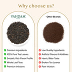 bulk Assam black tea supply