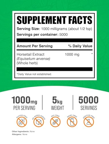 Bulk blended vitamin and mineral