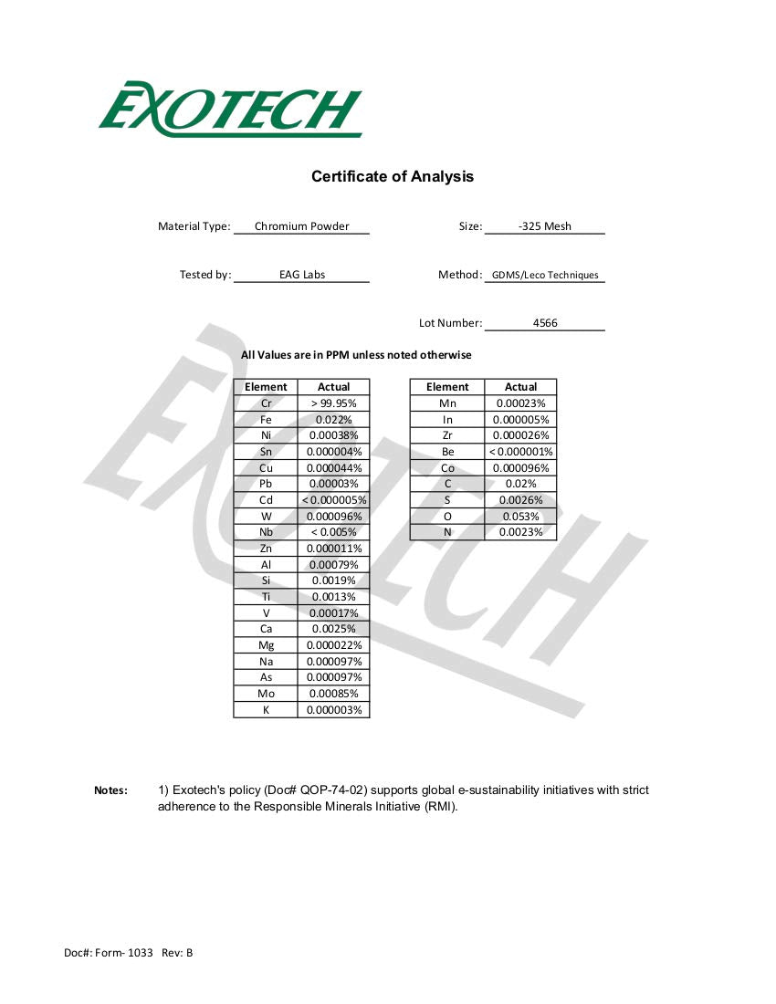 bulk chromium powder for manufacturing