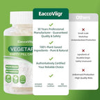 bulk empty capsules for DIY multivitamins