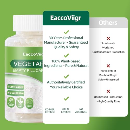bulk empty capsules for DIY multivitamins