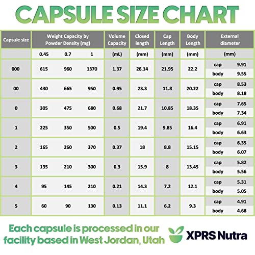 bulk empty capsules for health products