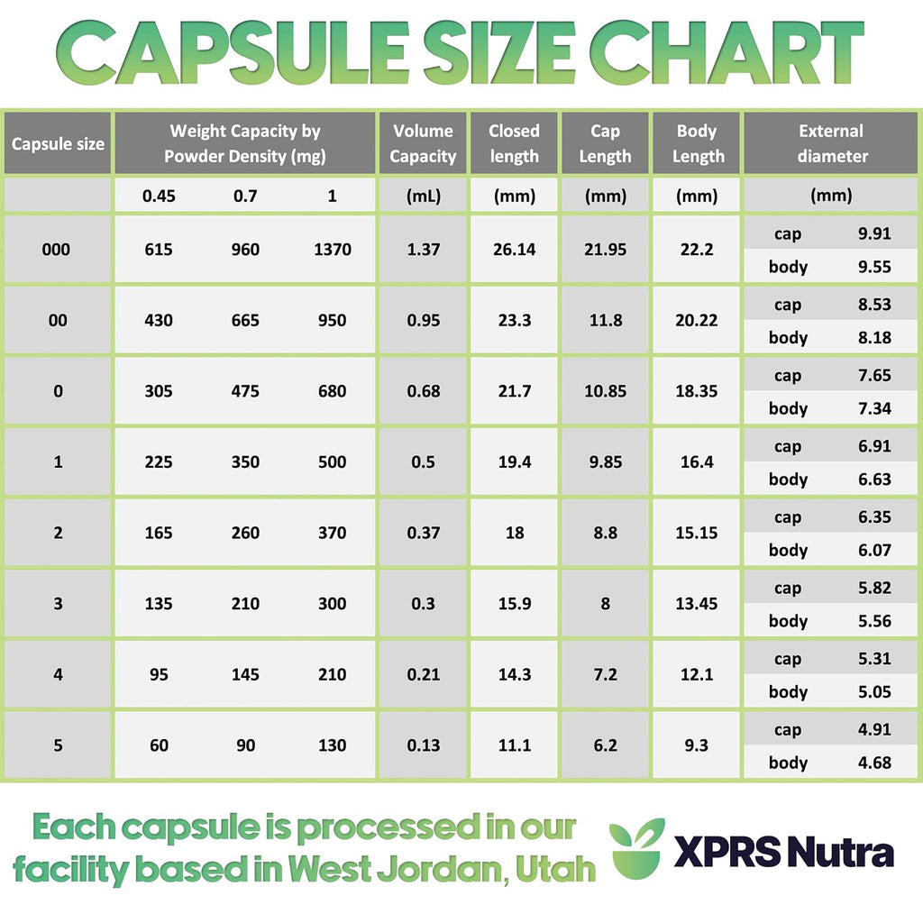 bulk empty capsules for seniors