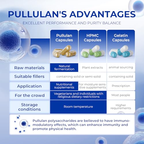 bulk empty capsules for supplement making