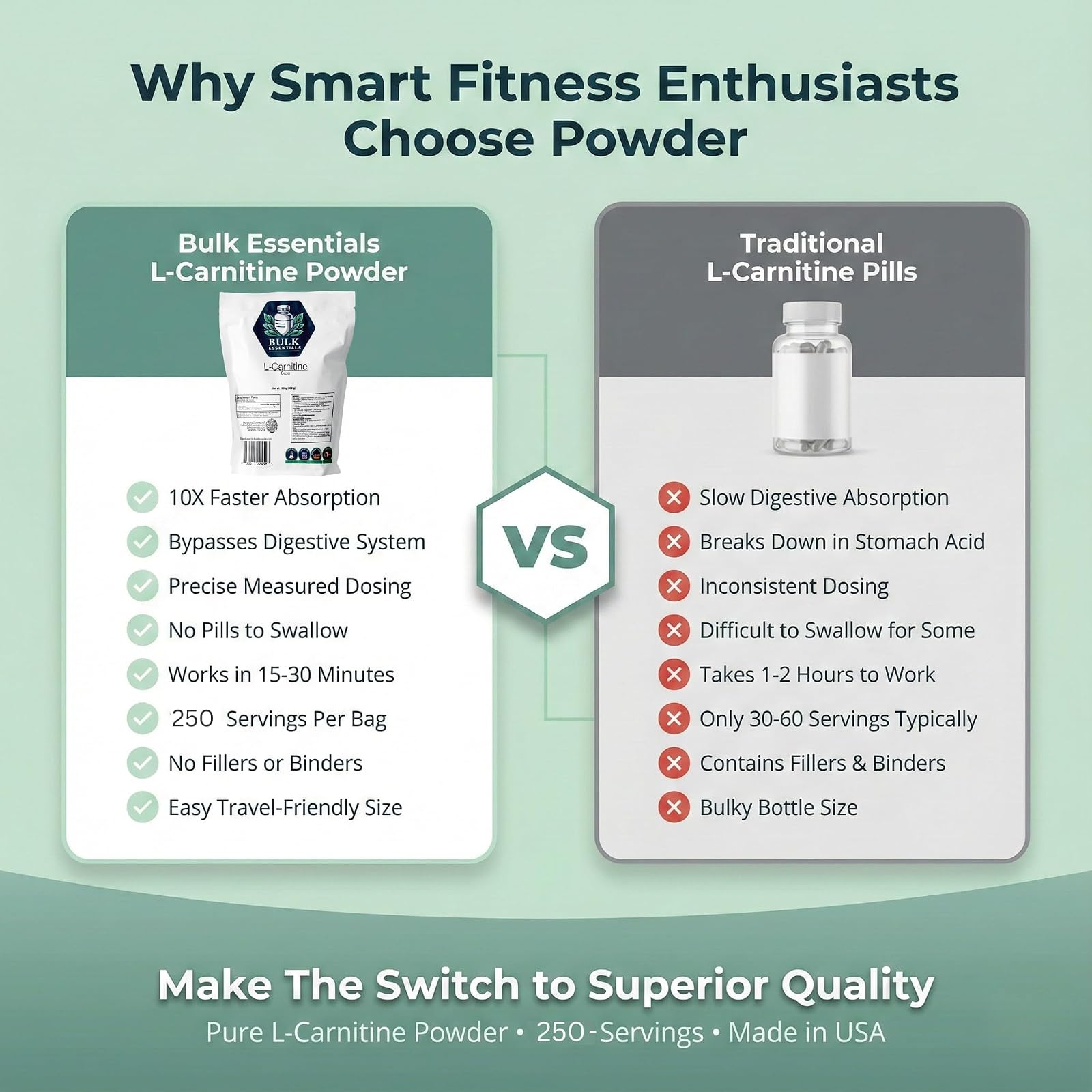 Bulk Essentials amino acid performance