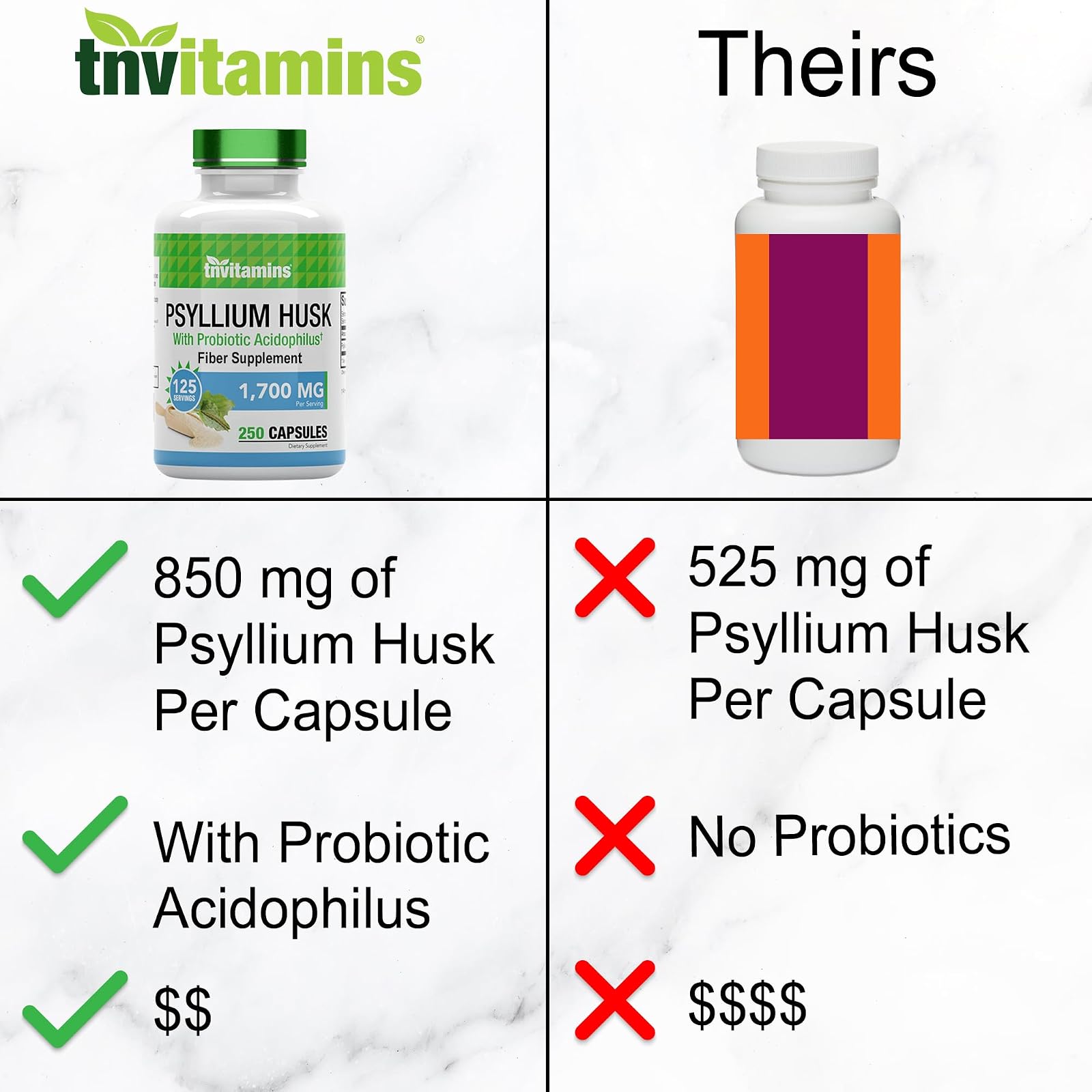 bulk-forming psyllium husk benefits
