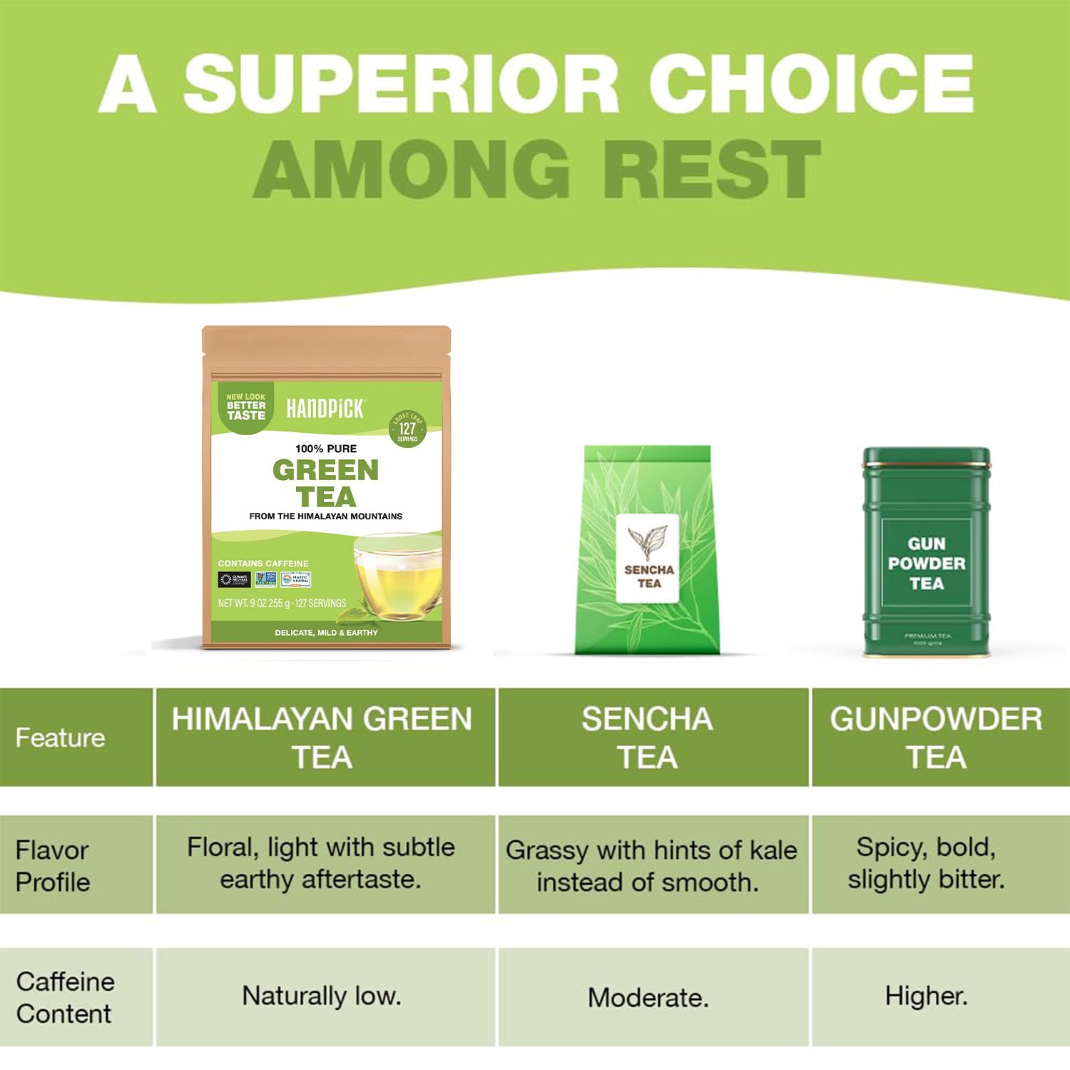 bulk green tea for tea lovers