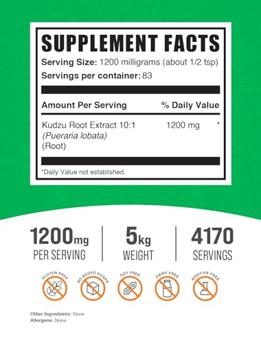 bulk Kudzu root extract benefits
