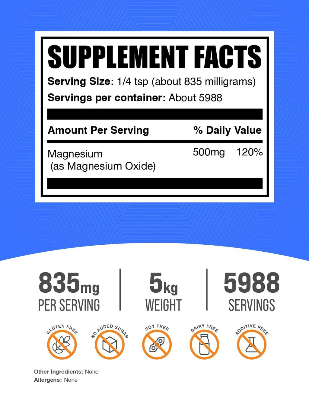bulk magnesium for muscle recovery