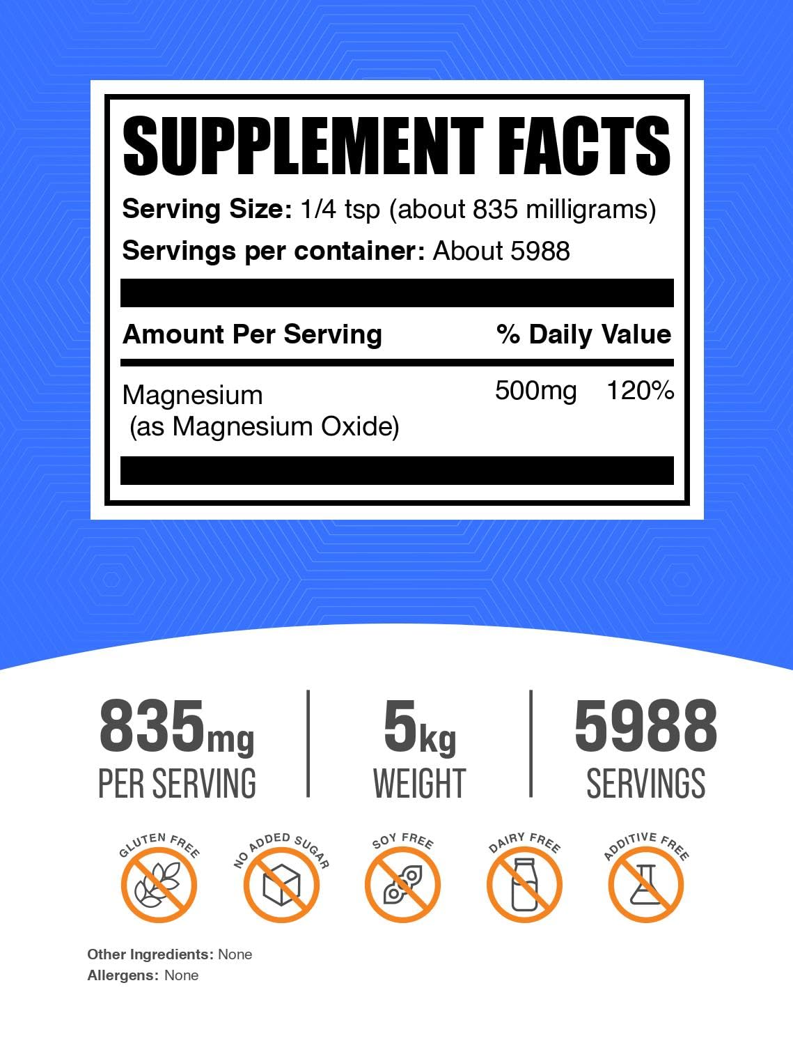 bulk magnesium for muscle recovery