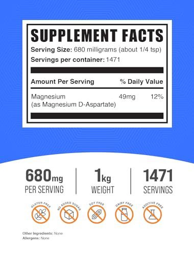 bulk magnesium powder for energy