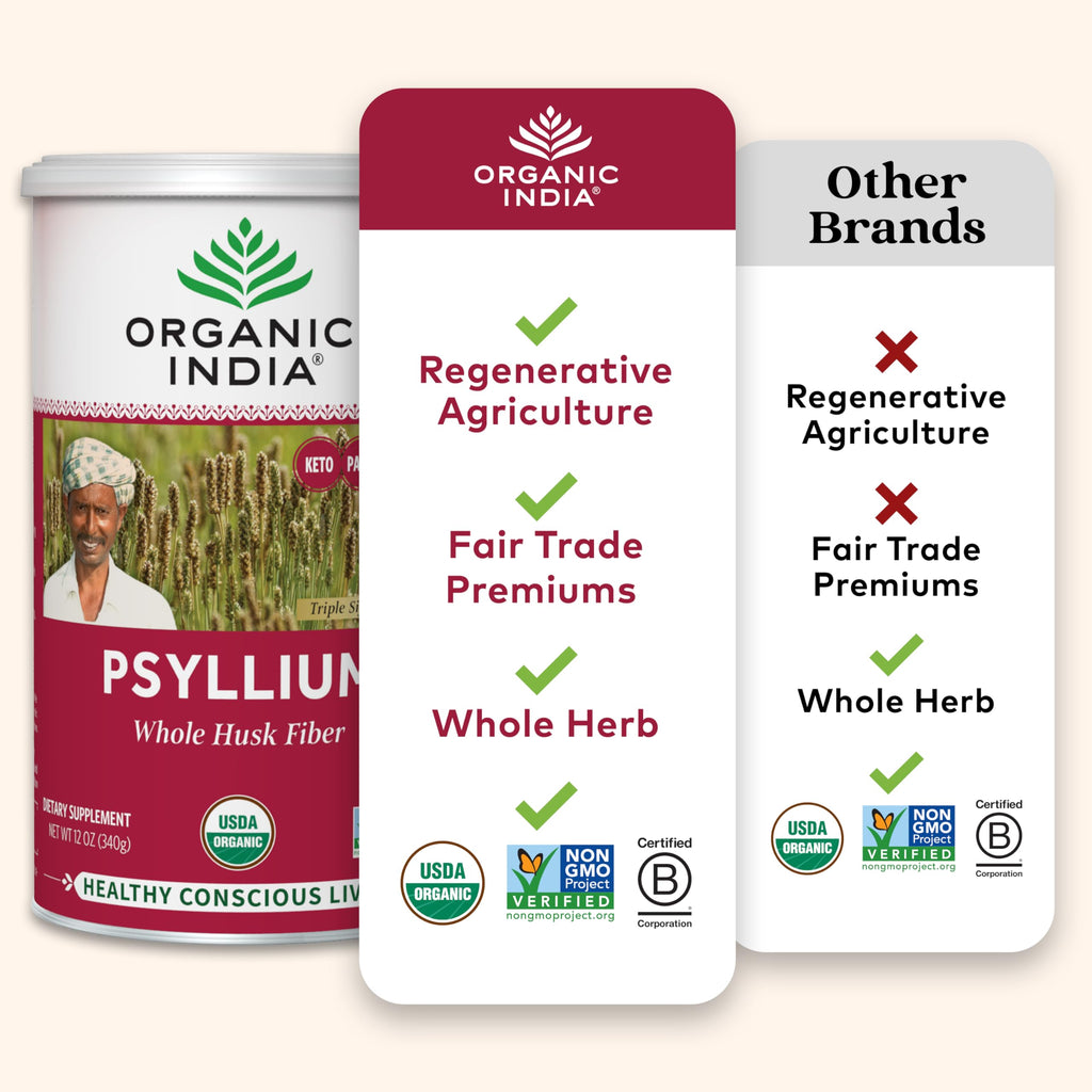 bulk organic psyllium husk supply