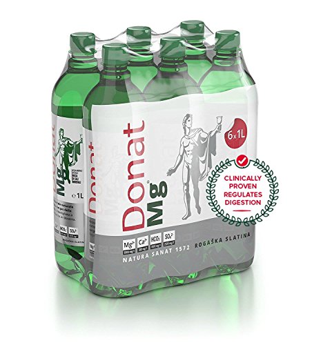 bulk pack magnesium water for wellness