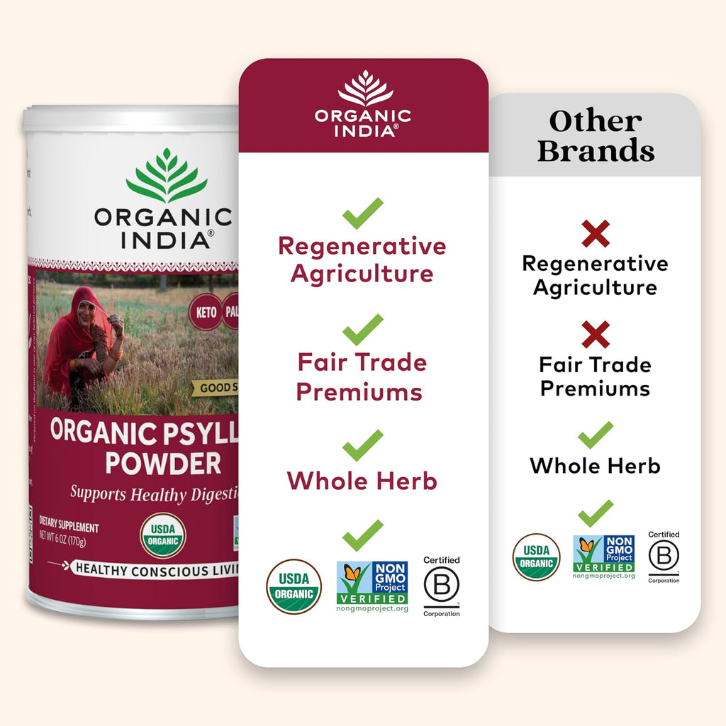 bulk psyllium powder for smoothies