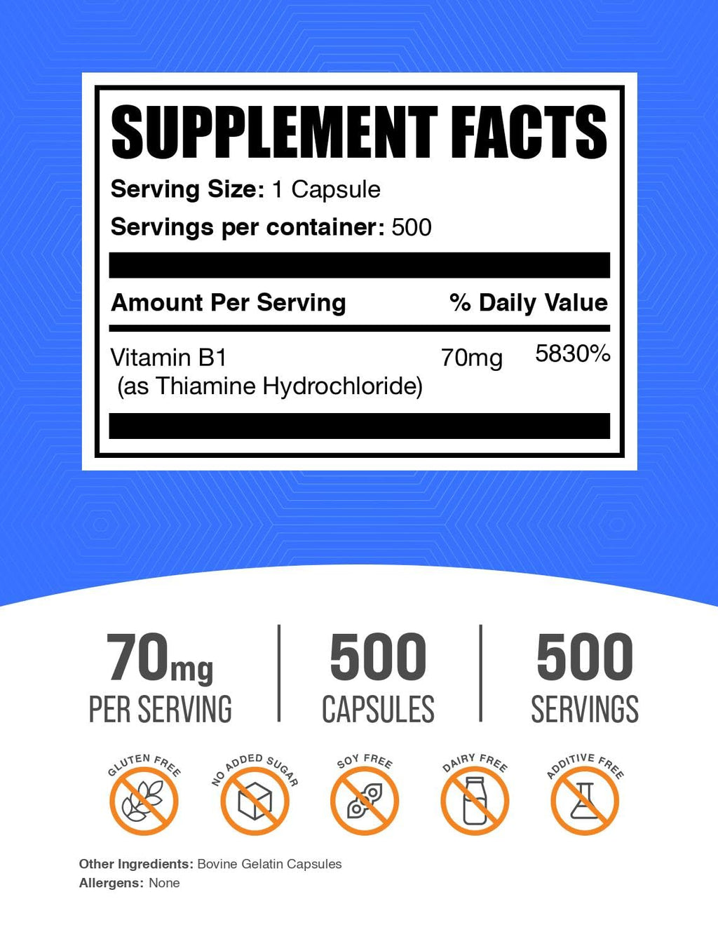 Bulk thiamine supplement for energy