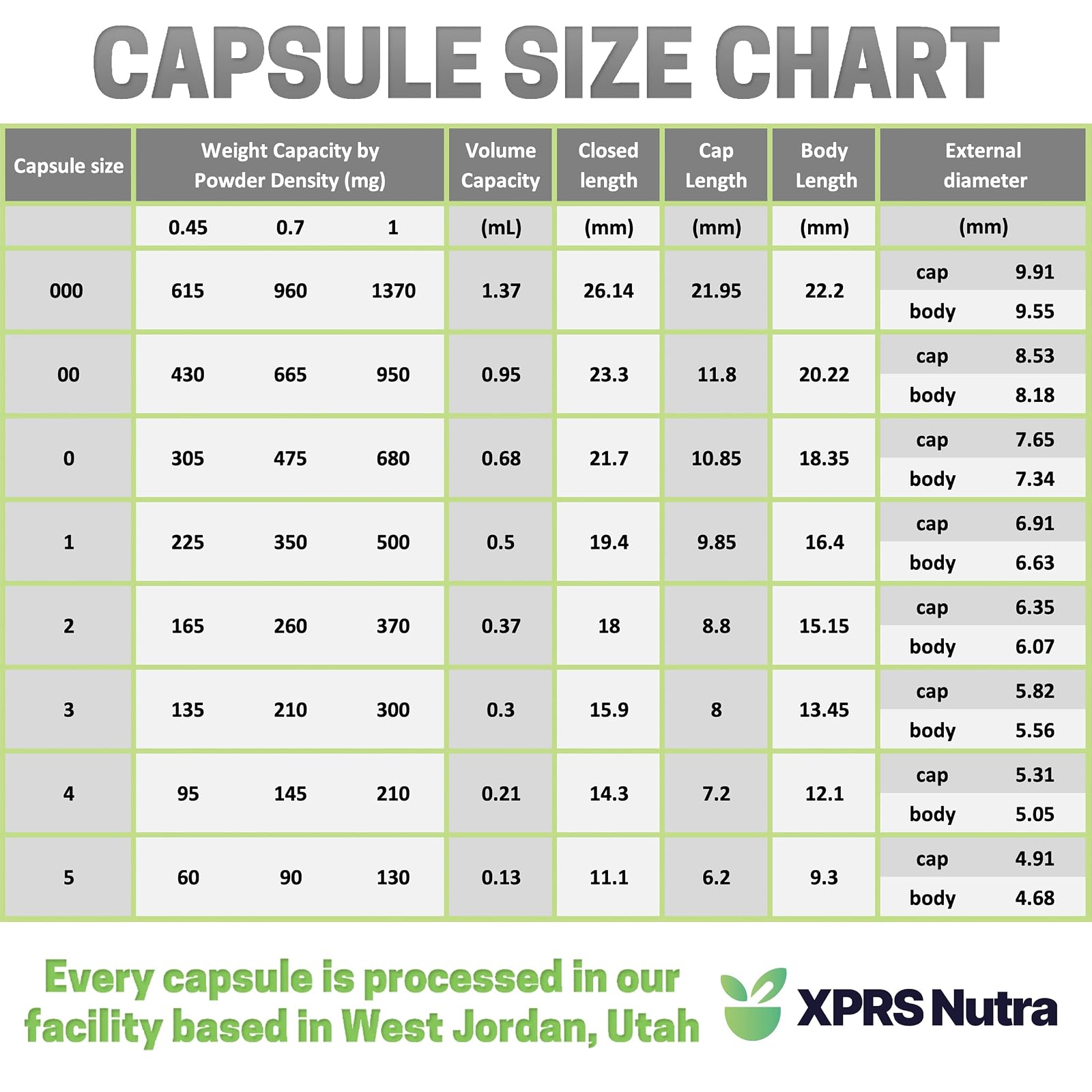 bulk vegan capsules for seniors
