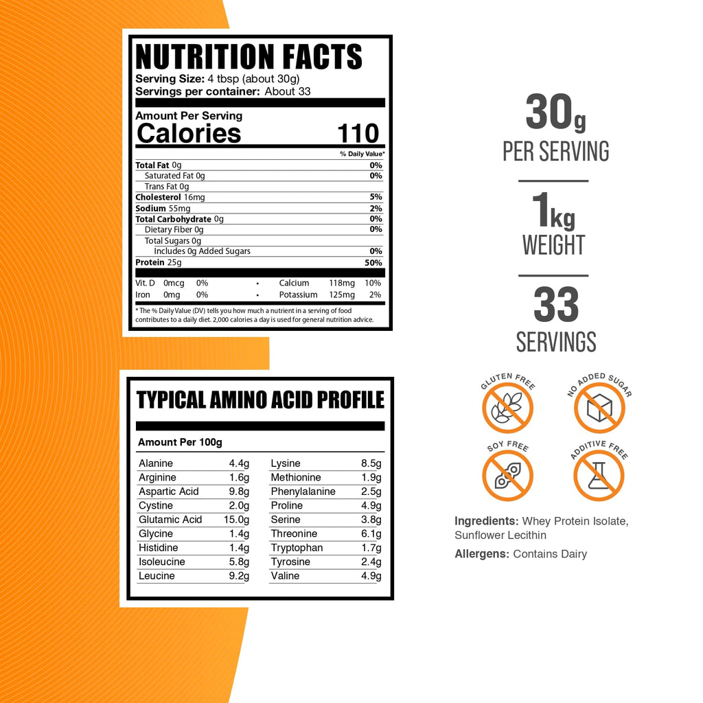 bulk whey protein for athletes