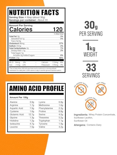 bulk whey protein for athletes