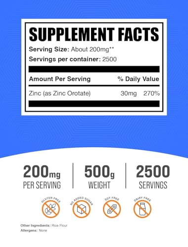 Bulk zinc powder for health