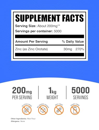 Bulk zinc supplement for health