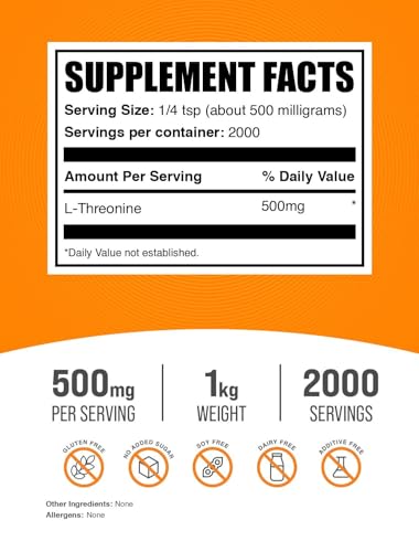 BulkSupplements blended vitamin and mineral