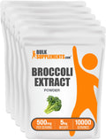 BulkSupplements broccoli extract powder benefits