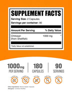 BulkSupplements Chitosan multivitamin for men daily health