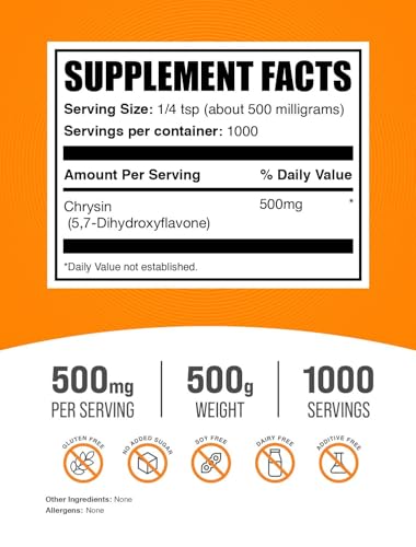 BulkSupplements chrysin health benefits