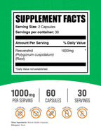 BulkSupplements.com resveratrol health benefits
