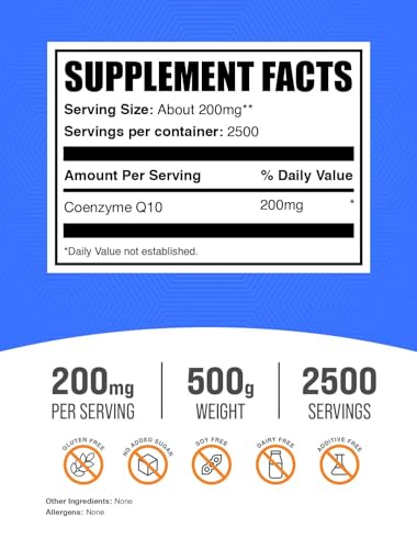 BulkSupplements CoQ10 200 mg supplement