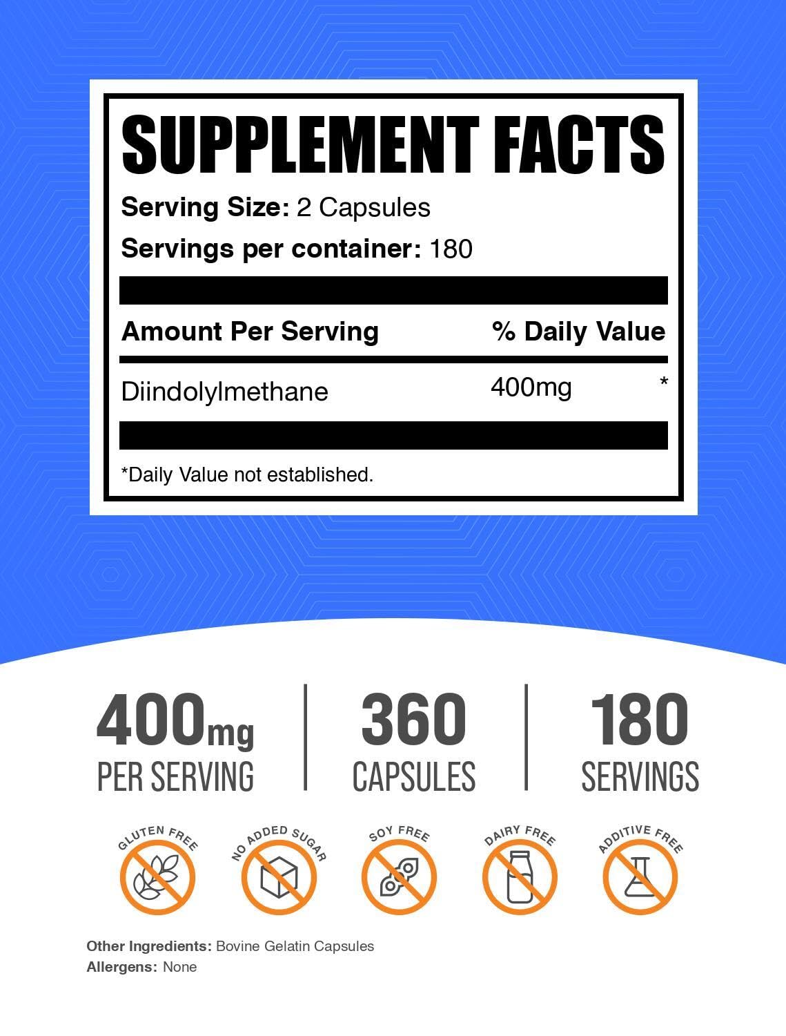BulkSupplements DIM capsules for men