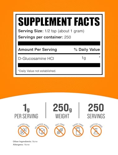 BulkSupplements glucosamine HCl benefits