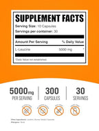 BulkSupplements L-Leucine for workout recovery