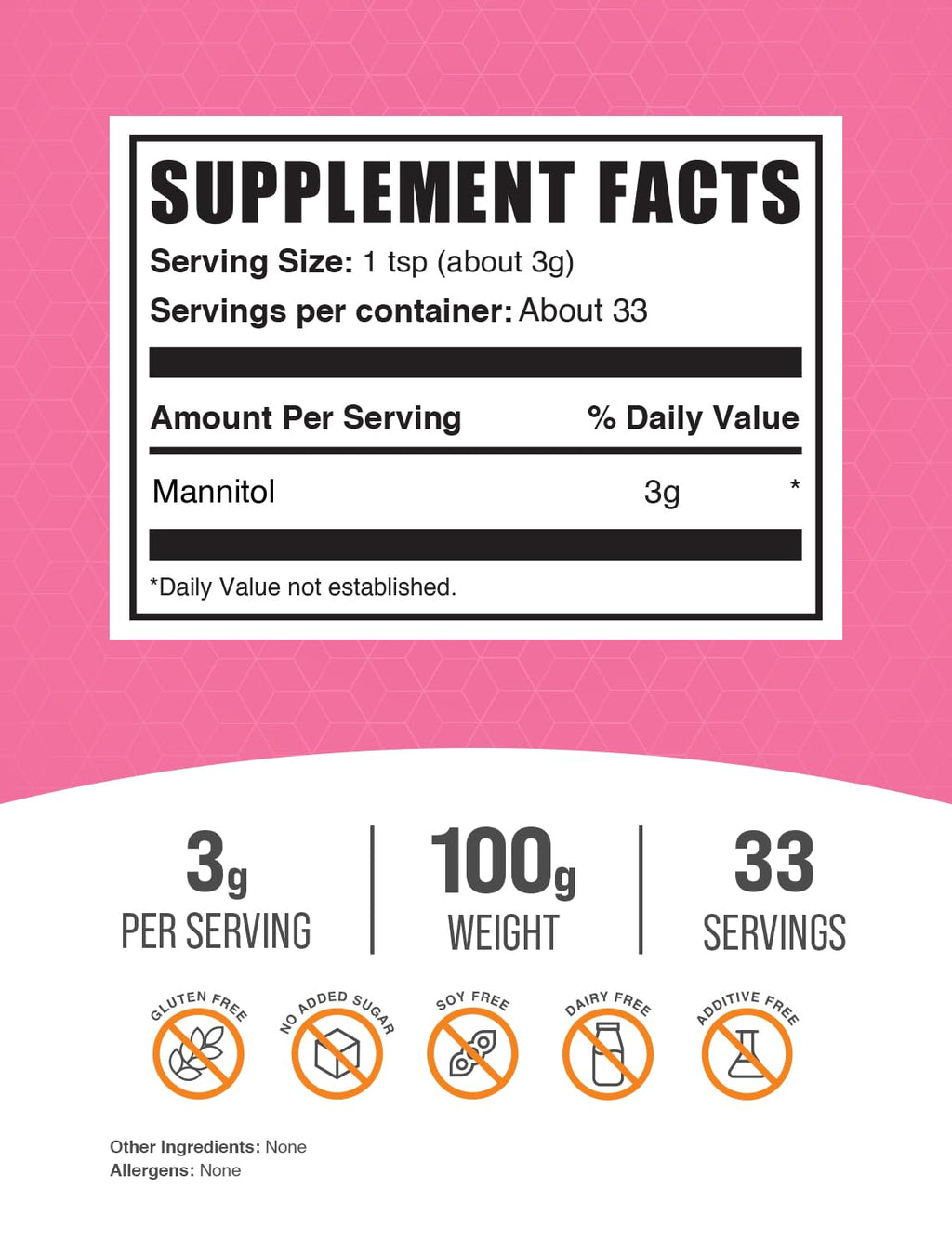 BulkSupplements multivitamin for men